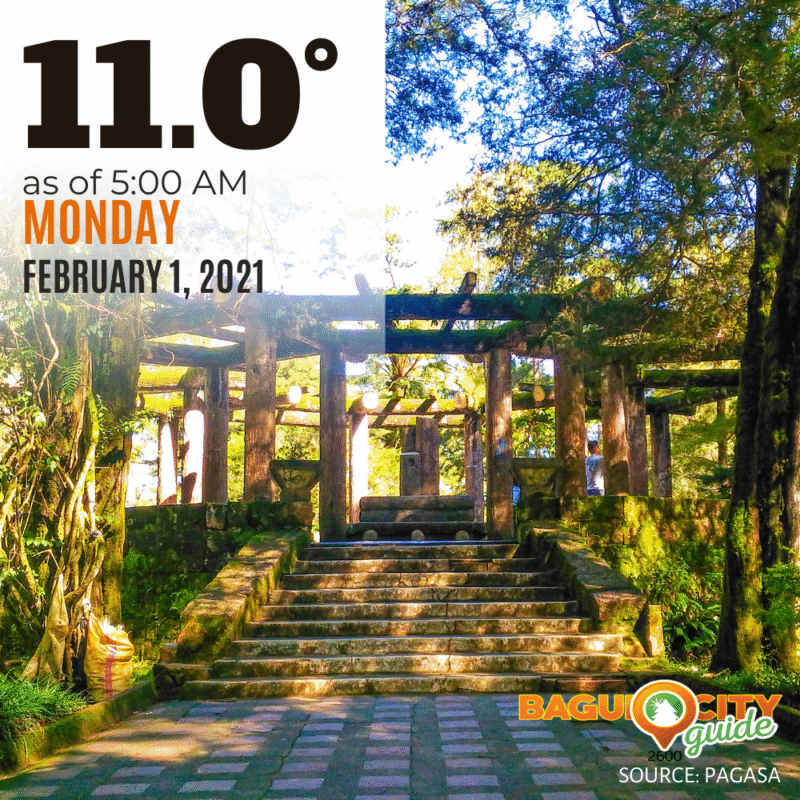 Baguio City Weather February 1, 2021 | BCG