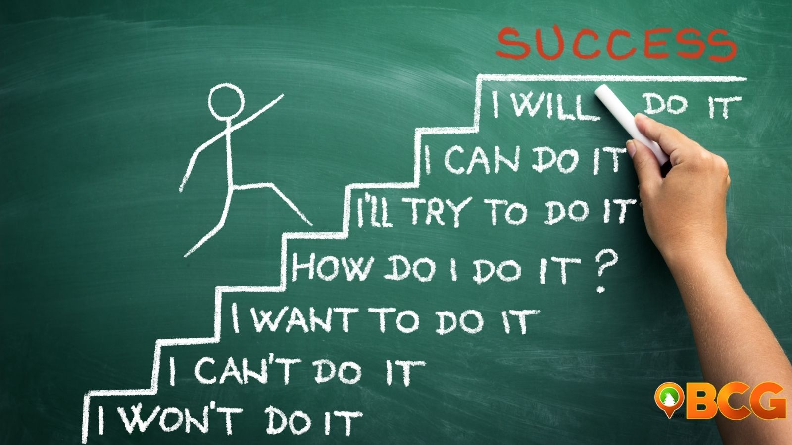 Mental health: new study finds simply believing you can do something to ...